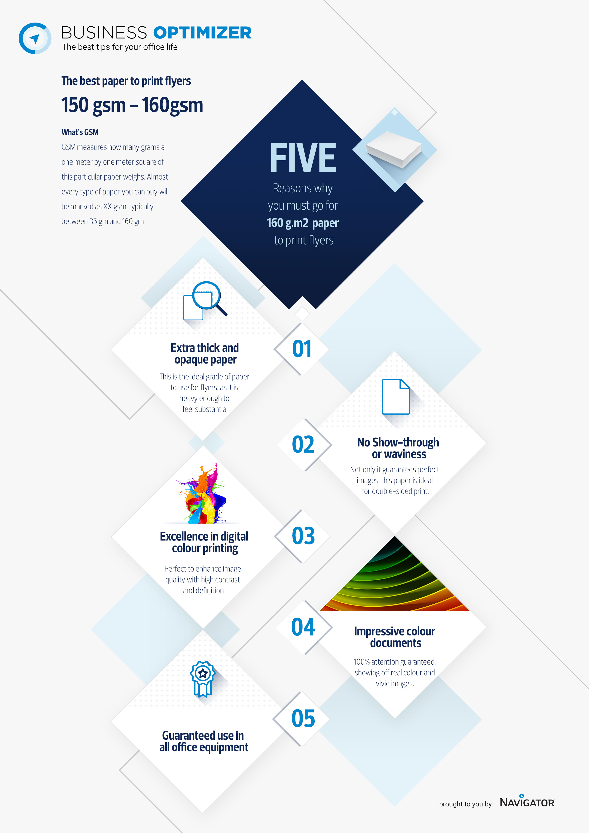 What Is The Best Paper To Print Flyers Business Optimizer